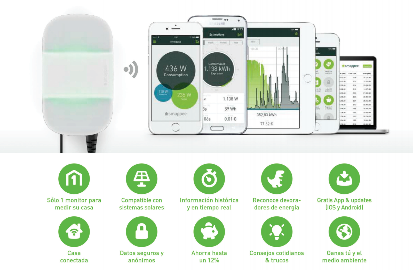 Smappee Monitor de Energía - Solaryem